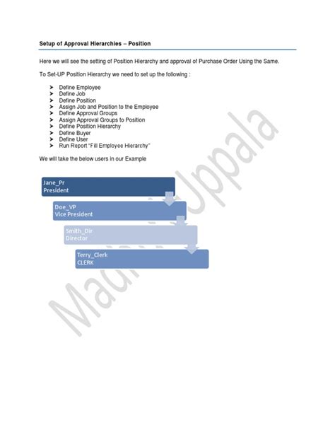 pdf positional approval process dokumen tips