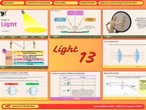 Chapter 1325 Igcse Physics Light 2025 2027 Teaching Resources