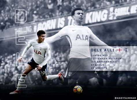 Dele Alli Wallpaper Tottenham Hotspur On Behance