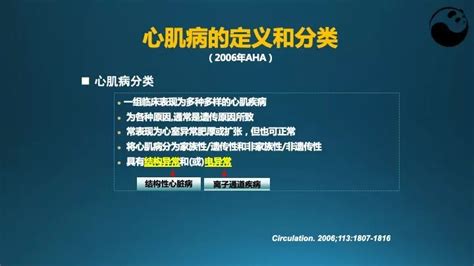 一文理顺心肌病分类的历史演变、争议及共识 好医术文章 好医术 赋能医生守护生命