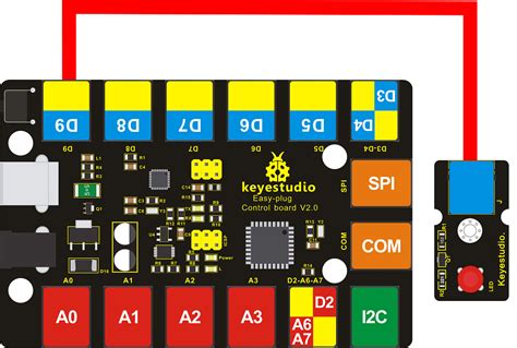 Ks Keyestudio EASY Plug Red LED Module Keyestudio Wiki