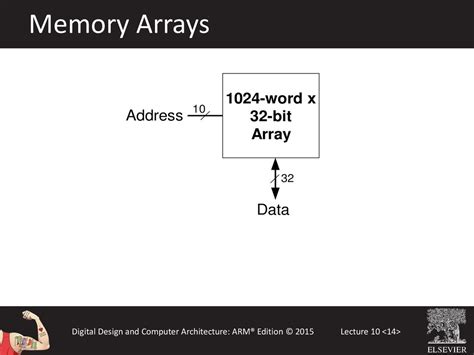 Lecture 10: Sequential Blocks Arrays - ppt download