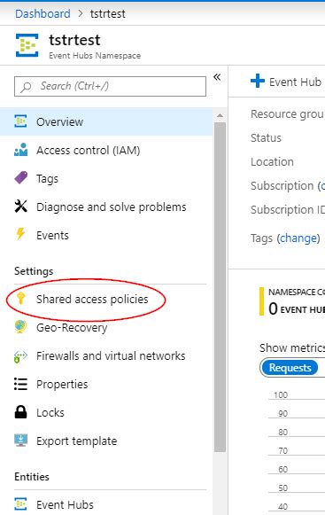 Howto Connect To Microsoft Azure Event Hubs Using The Spotfire