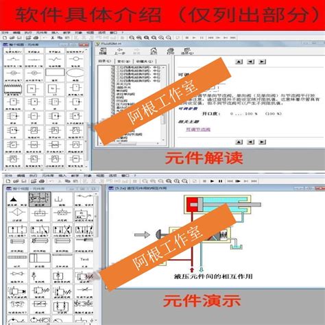 液压与气动电路模拟仿真软fluidsim 3 6件电气工绘图设计测试软件 虎窝淘