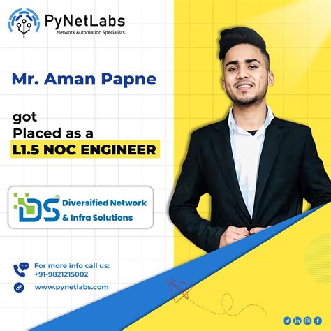 Pynet Labs India On Linkedin Pynetlabs Placements Networking Networkengineer Guidance