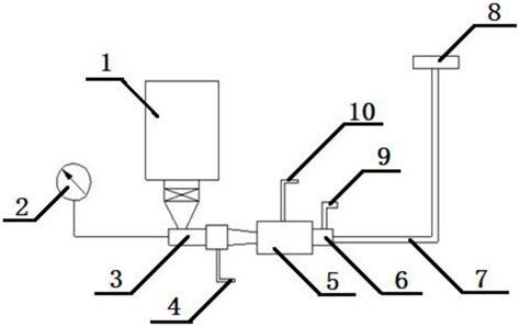 连续式送粉装置的制作方法