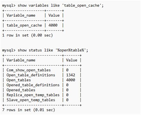 Mysql表缓存100原因及连接数优化 Csdn博客