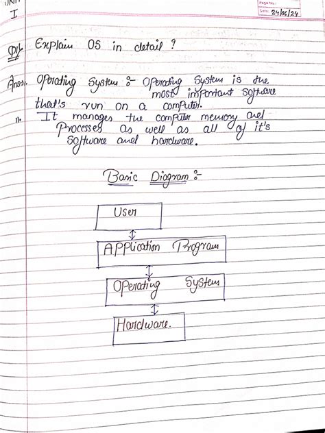 os assignments pdf