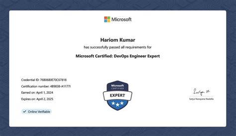 Az400 Azure Devops Microsoft Hariom Kumar