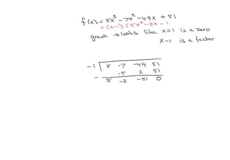 In Exercises And Use The Graph To Guess Possible Linear Factors Of F X Then Completely