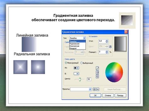 Градиентная заливка в Coreldraw Градиентная заливка Coreldraw с нуля