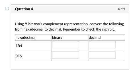 Solved Question Pts Assuming Bit Two S Complement Chegg Com