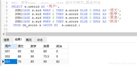 Mysql行转列（将同一列下的不同内容的几行数据，转换成几列显示）、列转行、行列汇总、合并显示mysql 行值转换为列名称 Csdn博客