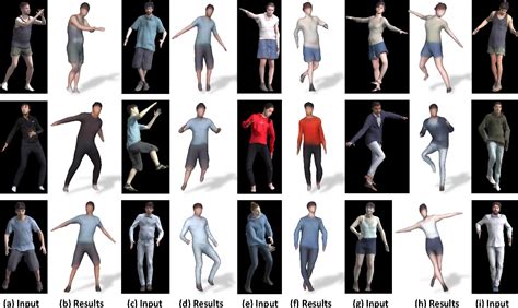 Figure 7 From Learning Pose Controllable Human Reconstruction With Dynamic Implicit Fields From