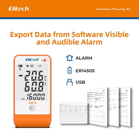 Elitech Gsp 6 Temperature And Humidity Data Logger Calibration Certificate Elitech Technology Inc