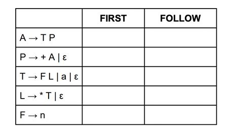 solved please answer question no ai genuine answers only