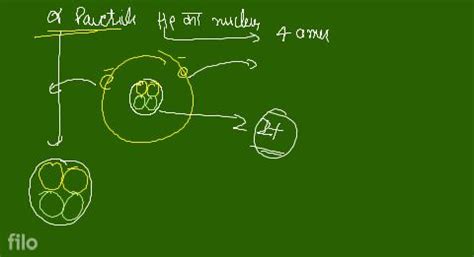 A proton and an α particle accelerated through same potential differen