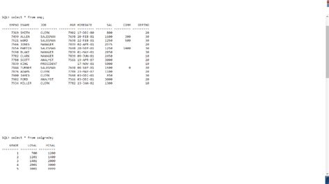 Solved This Is Sql Help Please Use A Subquery Show The