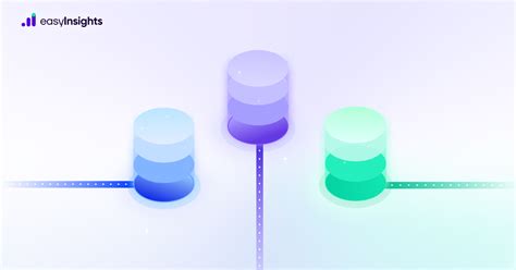 What Are Data Silos And Why Are They Bad Easyinsights