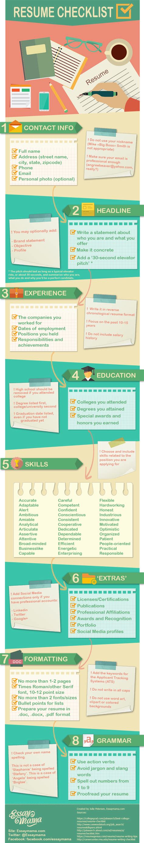 Cv Review Tips - Liffe Curriculum Vitae