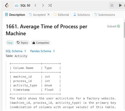 Ashish Kumar Mishra On Linkedin Sqlchallenge Dataengineer