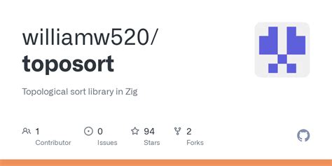 Github Williamw520toposort Topological Sort Library In Zig