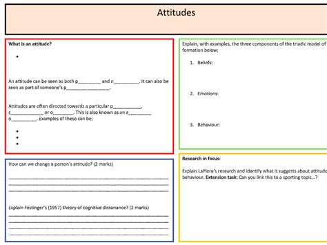 A Level PE OCR Sports Psychology Bundle Teaching Resources