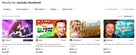 Youtube Automation Ultimate Guide In 2024 Step By Step