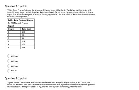 solved question 7 1 ﻿point table total cost and output