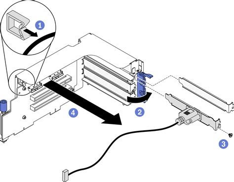 Remove The Serial Port Module Thinksystem Sr670 V2 Lenovo Docs