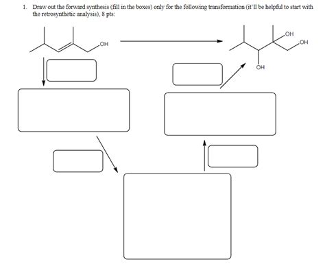 Solved 1. Draw out the forward synthesis (fill in the boxes) | Chegg.com