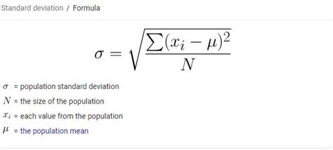 Confidence Interval Calculator 1 Or 2 Means Calculator Academy