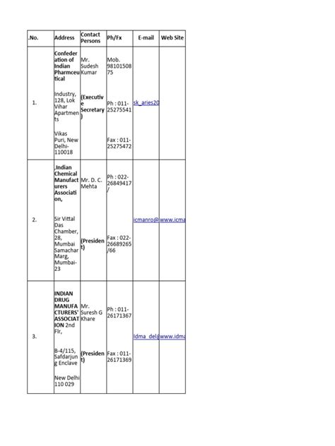 new microsoft excel worksheet pdf