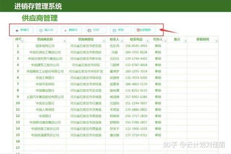 熬了7天7夜，终于把进销存做成了excel全自动系统，含库存预警。 知乎