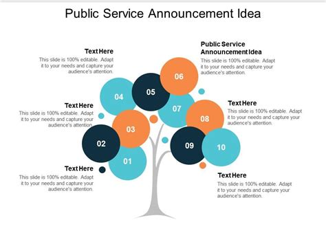 Public Service Announcement Idea Ppt Powerpoint Presentation File Layouts Cpb Powerpoint