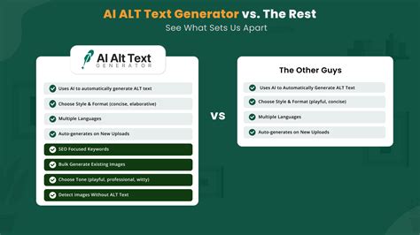 seo hero ai alt text generator ai alt text that actually makes sense