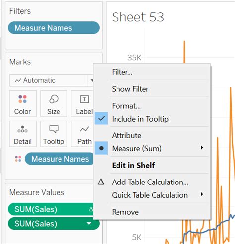 keep ‘em moving average the data school