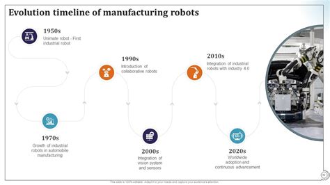 Top 10 Deploying Manufacturing Robots To Transform Factory Operations Powerpoint Presentation