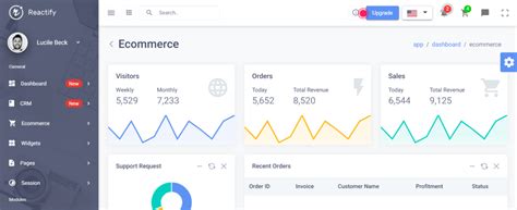 Laravel Material Design Dashboard Codedthemes