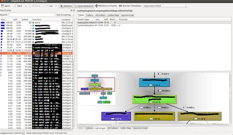 Valgrind安装使用【附带callgrind Dot】linux Qt Valgrind详细使用 Csdn博客
