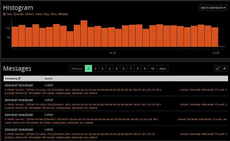 Can I Ping Your Server Yes Or No And Why Security Spiceworks Community