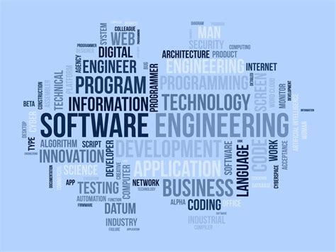 Premium Vector Word Cloud Background Concept For Software Engineering