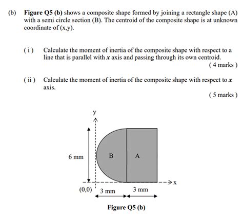Get Answer B Figure Q B Shows A Composite Shape Formed By Joining A Transtutors