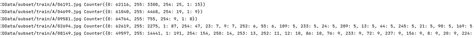 直接可视化CDD数据标签发现很多噪点 Issue likyoo Siam NestedUNet GitHub