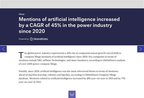 Mentions Of Artificial Intelligence In Power Industry Company Filings