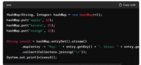 Exploring Effective Methods For Displaying Hashmap In Java Neos