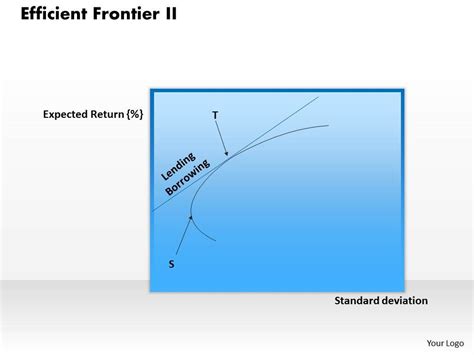 0314 Efficient Frontier Powerpoint Presentation Powerpoint Presentation Slides Ppt Slides