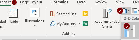 Microsoft Excel How To Make A 2D Column Chart With A Count Value That Appears Multiple Times