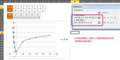 Excel画分段函数图像