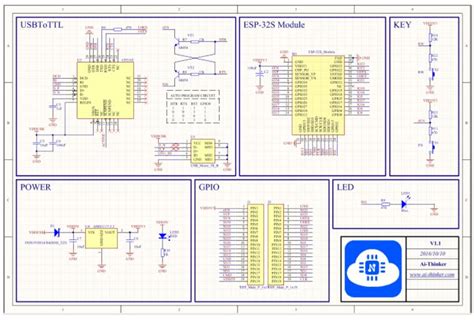 Nodemcu 32s Lua Wifi Internet Development Board Serial Wifi Module